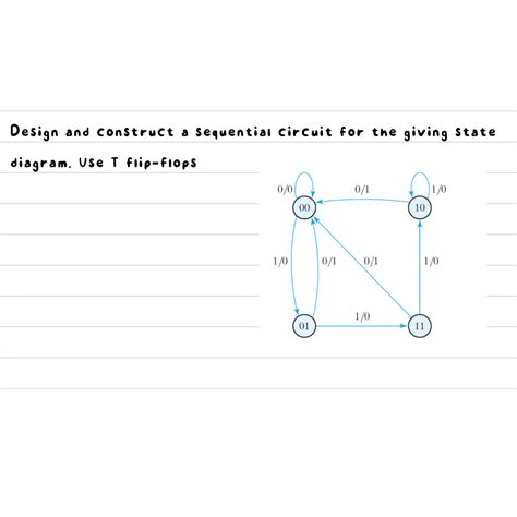 solved design and construct a sequential circuit for the