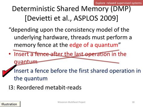Ppt Hardware Support For Efficient Transactional And Supervised