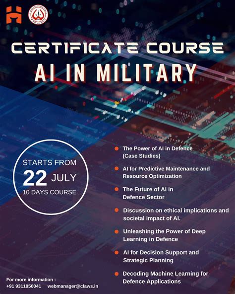 Hacktify Cyber Security On Linkedin Claws Hacktify Cybersecurity Aiinmilitary