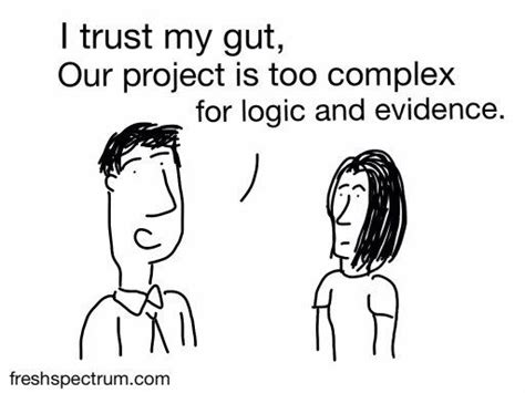 6 Logic Model Cartoons Program Evaluation Medical Humor Evaluation