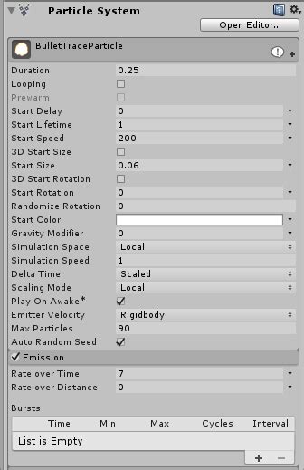 Bullet Particle Wrong Draw Position While Moving Questions Answers Unity Discussions