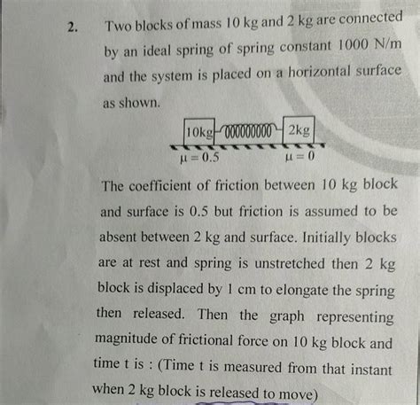 2 two blocks of mass 10 kg and 2 kg are connected by an ideal spring of