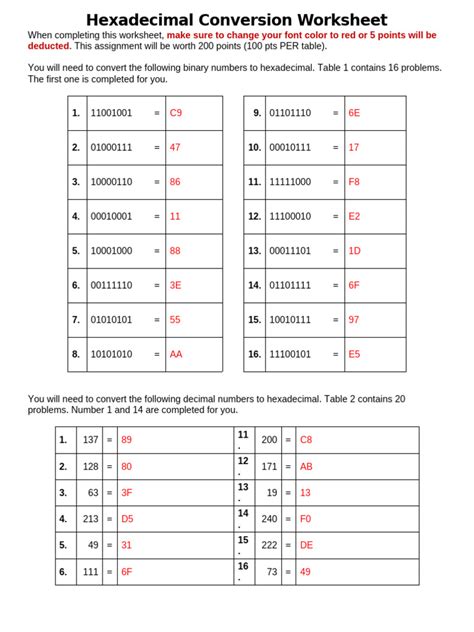 Hexadecimal Converted Worksheet Pdf