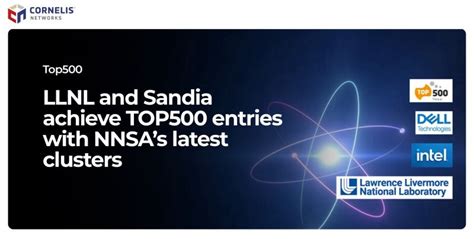 herbert cornelius on linkedin ai hpc dataanalytics