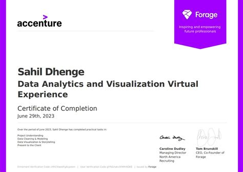 Sahil Dhenge On Linkedin Accenture Dataanalytics Freelance