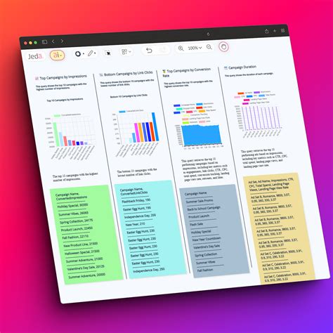 Use Cases For Generative Ai In Data Analytics By Fahim Hasan Medium