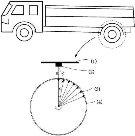 Vehicle Speed Measuring Device And Method Eureka Patsnap