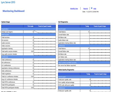 Installing Monitoring Server Role In Lync 2013sfb In Sql Remote Instance Ezcloudinfo