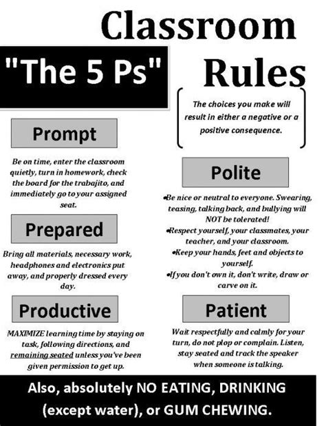 Classroom Rules For High School Love This Simple Easy To Remember
