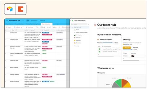 The Ultimate Airtable Vs Coda Evaluation Guide In 2024