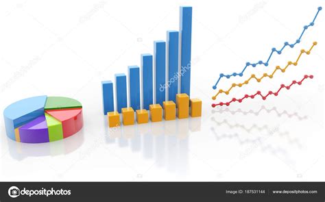 Pie Chart Vs Bar Graph A Visual Reference Of Charts Chart Master