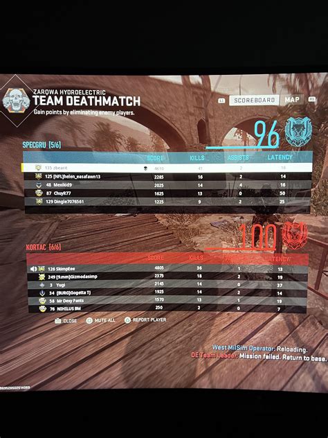 love this game r modernwarfareii
