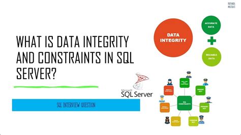 sql interview question what is data integrity and what are the