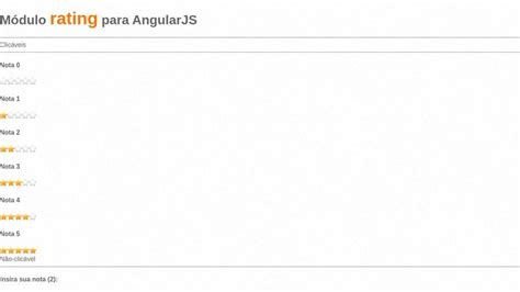 Rating Angularjs Module