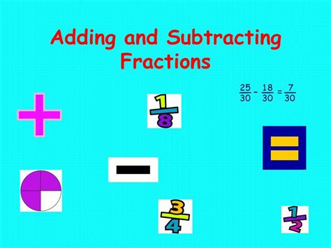 Mash Class Level Adding And Subtracting Fractions