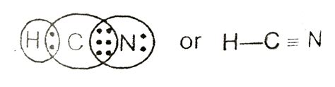 Hcn Lewis Structure Pi Bonds Valence Bond Theory Diagram Dra