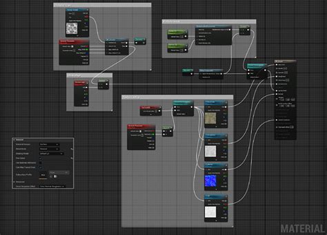 Niagara Dissolve Static Mesh Mini Tutorial Real Time VFX