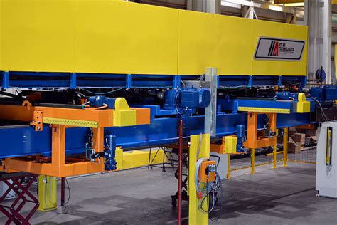 End Of Line Stacker Systems Atlas Technologies End Of Line Stacker Systems Atlas Technologies