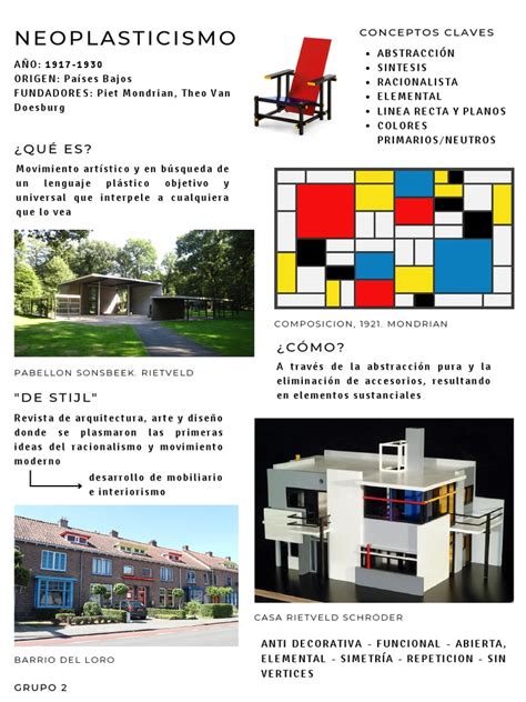 Neoplasticismo Pdf Arte
