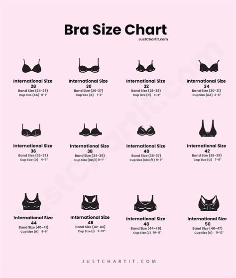 Bra Size Chart Uk Us Eu International Band Cup Size Guide