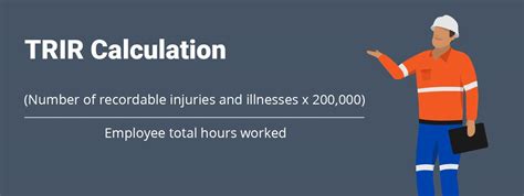 Trir Calculation Heres How To Calculate Your Trir 48 Off