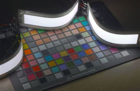 Efficiency Record With Flexible OLED