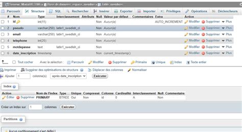 Résolu General Error 1364 Field Idcategorie Doesnt Mysql Par Mouls22 Page 1