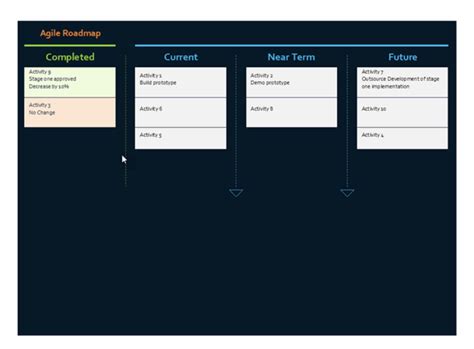 Agile Templates For Projects In Clickup Excel Google Sheets