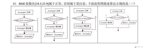 大学 高中信息技术合格考试python编程知识点全整理【连载 】 高一信息技术python编程 csdn博客