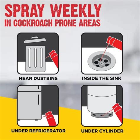 Hit Cockroach Killer Spray At ₹ 98piece Housekeeping Products In