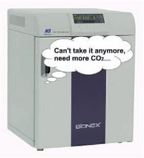 16 Co2 Monitors In One Labmate Online