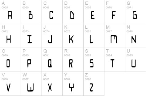 Details Of Bionic Comic Condensed Font Details Of Bionic Comic Condensed Font