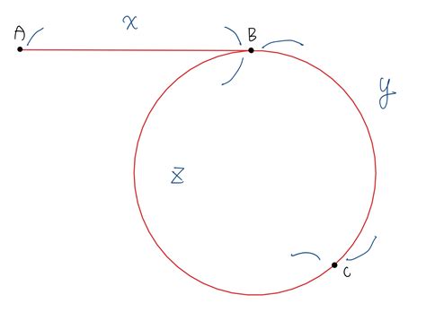 Floyd Cycle Detection Algorithm Vitos Blog