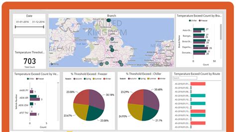 How To Create A Map Dashboard In Power Bi At David Riddle Blog
