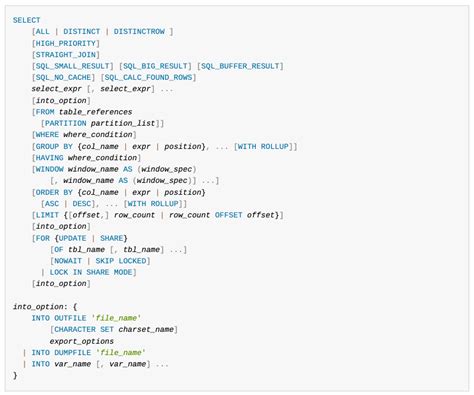 後端工程師面試考什麼 sql 篇 myapollo