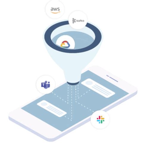 What Does Selectorai Do Netcraftsmen A Blueally Company