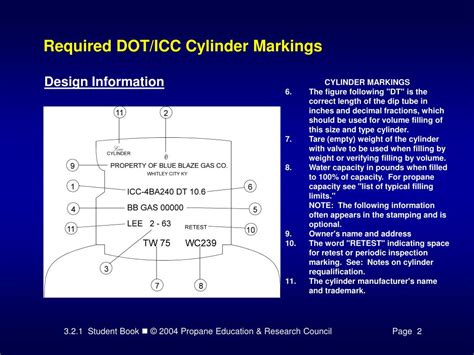 Ppt 3 2 1 Powerpoint Presentation Free Download Id 497078