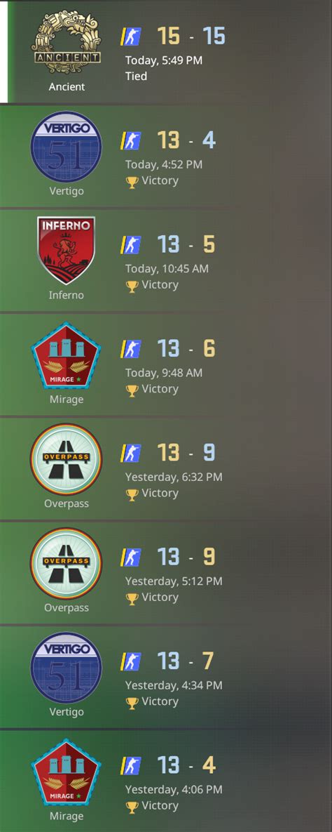 Anyone Else Getting Threatened With Massive Elo Drops In Premier R