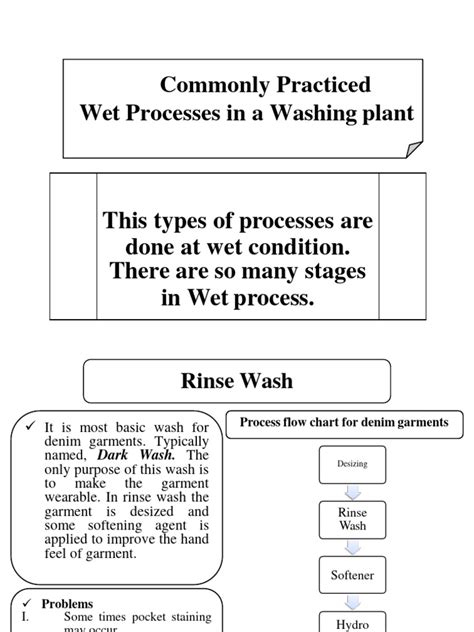 Lecture 5 Wet Processes Pdf Dyeing Textiles