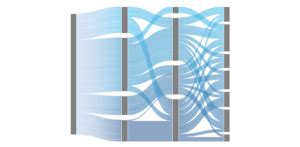 How To Create A Sankey Diagram In Excel Quick Guide