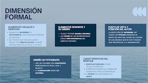 Dimensión Formal Presentación Youtube