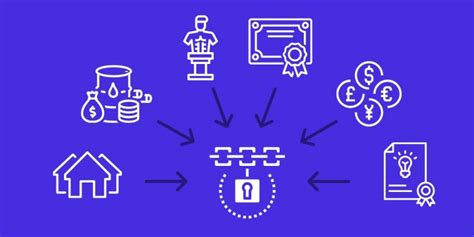 What Is Asset Tokenization Benefits Explanation