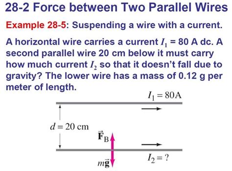 solved 28 2 force between two parallel wires example 28 5