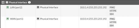 Site To Site Vpn Between Fortigate On Premise And Fortigate In The Azure Fortigate Firewall