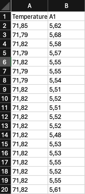 R Trouble Uploading Csv File To Shiny App Data Not Readable And