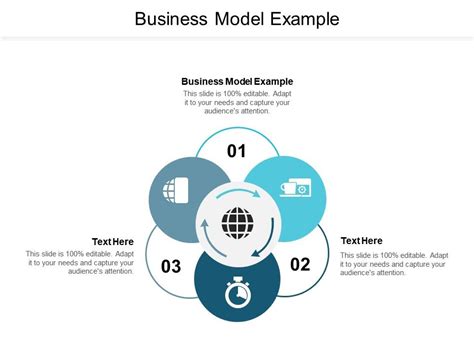 Business Model Example Ppt Powerpoint Presentation Gallery Mockup Cpb Powerpoint Templates