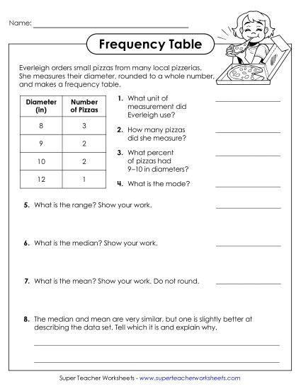 Frequency Tables