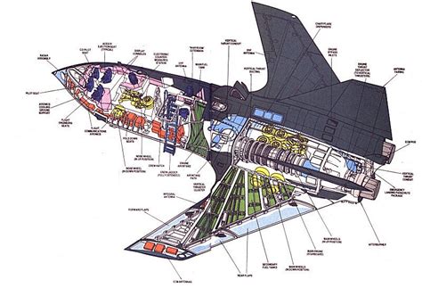 X Men Blackbird Diagram Marvel Comics Ficção Científica Quadrinhos