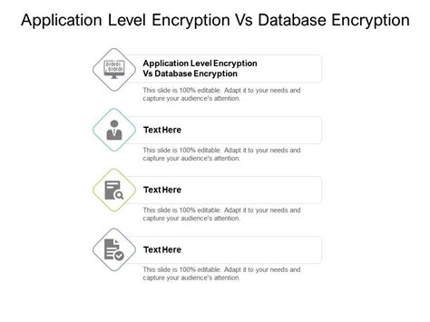 Application Level Encryption Vs Database Encryption Ppt Powerpoint ...