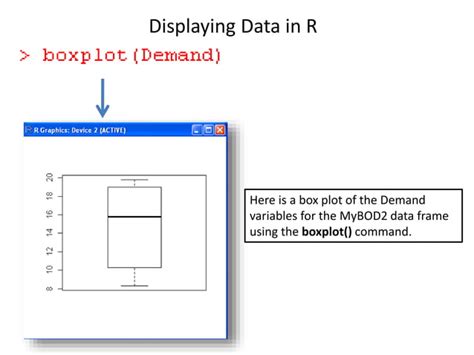 Introduction To R Language Programmingppt